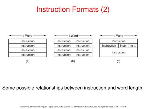 PPT The Instruction Set Architecture Level PowerPoint Presentation Free Download ID