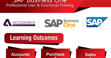 Sap Training In Lahore By Accountech