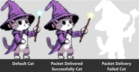 Diy Addressable Rgb Led Strip Controller 44 Steps With Pictures Instructables