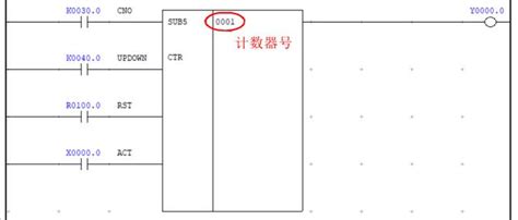 程序计数器pc的功能是什么,程序计数器pc的功能和设计? 大商梦 程序计数器pc的功能是什么,程序计数器pc的功能和设计? 大商梦