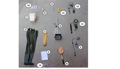 Sampling Material For The Aquatic Survey 1 Field Protocols