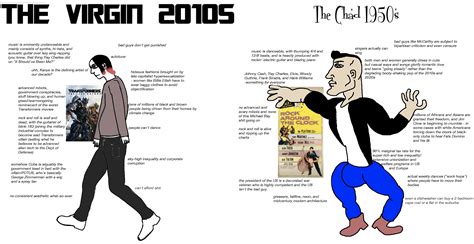 Virgin Vs Chad Decades R Virginvschad