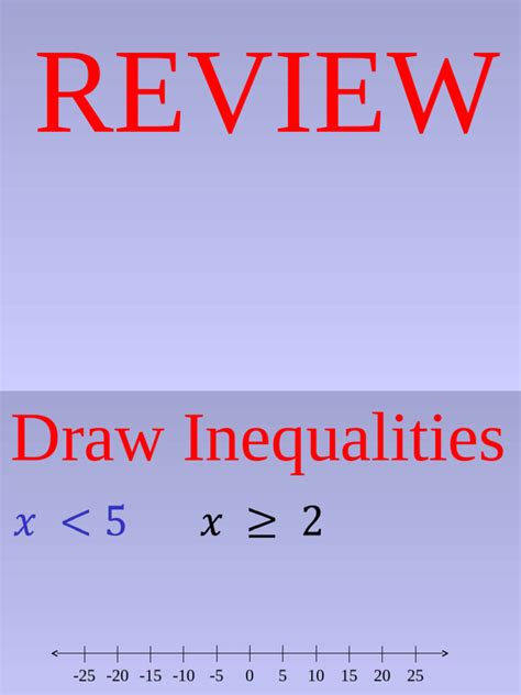 Solving And Graphing Inequalities Pdf