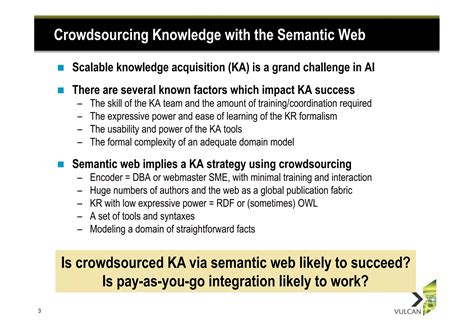 Sti Summit 2011 Social Semantics Ppt