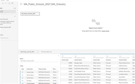 Massachusetts Schools Project With Tableau 🏫 📚 Kelton Santos