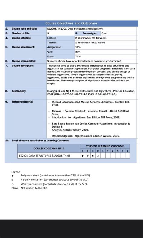 Ee2008 Dsa Data Structure And Algorithm Da Ntu Eee Lab Tutorial Tut