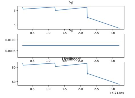 Examples — Kbmod 01dev1g52d2de912 Documentation