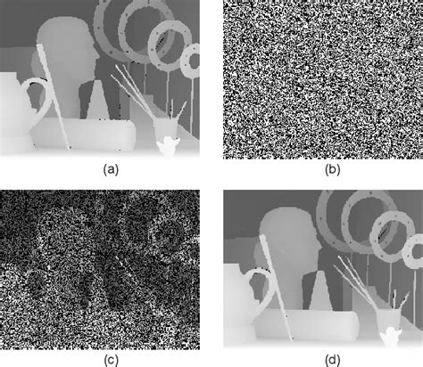 figure 1 from a non local low rank and total variation approach for depth image estimation