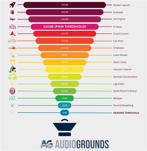 Loudest Bluetooth Speakers Top Picks For Every Budget