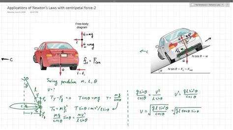 Illustrating The Forces Acting On An Accelerating Car With A Free Body Diagram