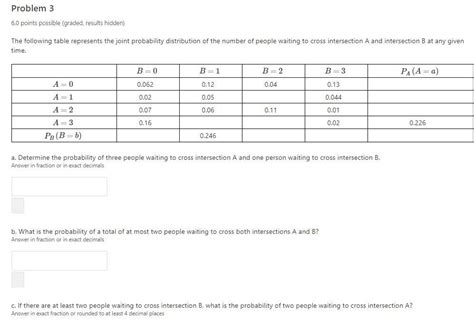 Solved Problem 3 6 0 Points Possible Graded Results