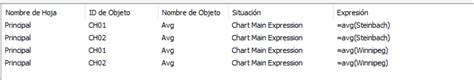 Solved Seperating A Data Set Qlik Community 1988867