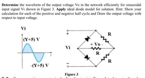 Solved Determine The Waveform Of The Output Voltage Vo In Chegg Com
