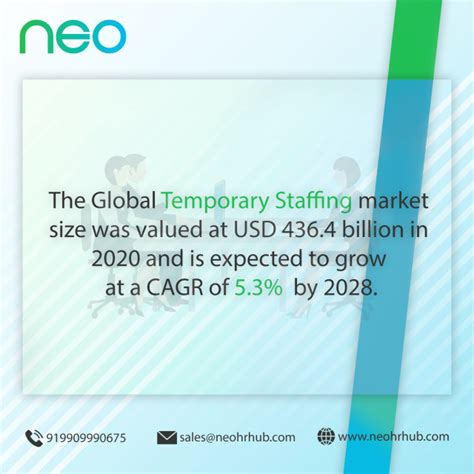 neo hr hub on tumblr