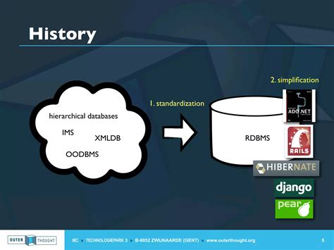 Nosql With Hadoop And Hbase Ppt