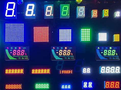 Mini Size Small Size Seven Segment Color Led Display Panel