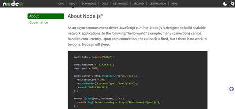 15 Framework Javascript Paling Populer Di 2025 Untuk Developer