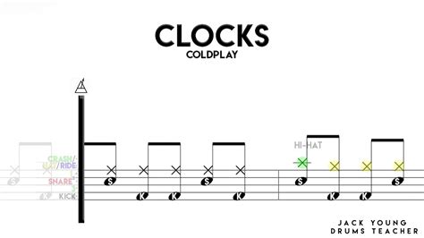 How To Play Clocks On Drums Youtube