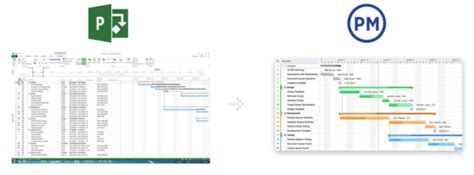 Microsoft Project Viewer View And Edit Mpp Files Evoclients