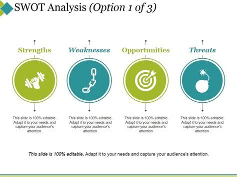 Swot Analysis Template 1 Ppt Powerpoint Presentation Professional Graphics