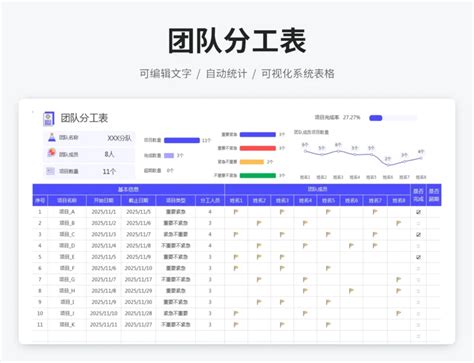 团队分工表 Excel免费模板下载