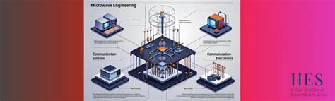 Master Microwave Engineering In Embedded Systems Course