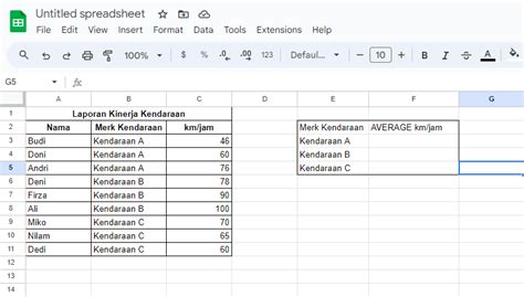 Rumus Fungsi Averageif Tutorial