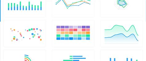Choosing The Right Charting Library For Your React Dashboard Dev