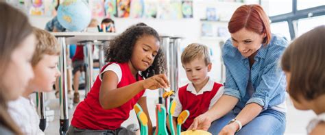 Eef Scaffolding In The Classroom How To Use And Fade Support