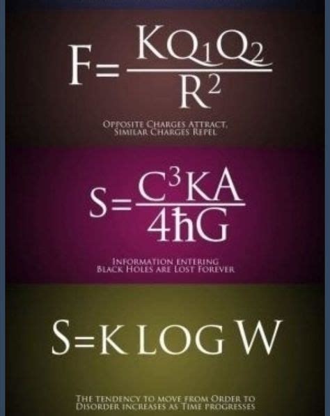 8 Formulas Ideas Physics Formulas Physics And Mathematics Physics