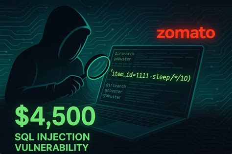 Exploiting Time Based Sql Injections Data Exfiltration By Vikram