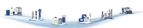 Beko Technologies Limited On Linkedin Qwik Pure The First Active Oil