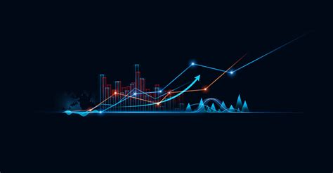 postgresql benchmark scalegrid vs amazon rds