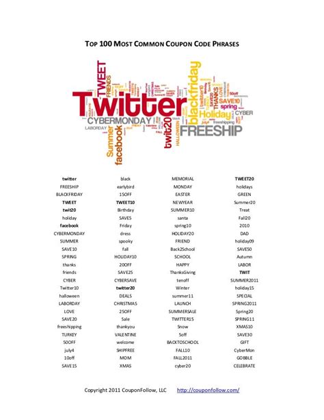 Funny Code Word For Coworker Meme Code Word Meme Capps Unding