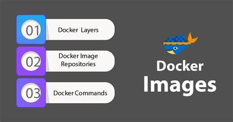 Docker Images Tutorial Docker Image Repository And Commands Dataflair