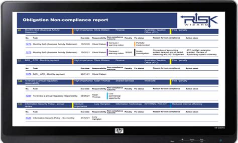 Compliance Software Risk Wizard Uk Risk Compliance Monitoring Tool