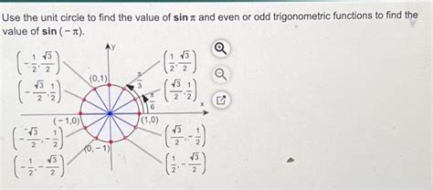 Solved Use the unit circle to find the value of sinπ and Chegg