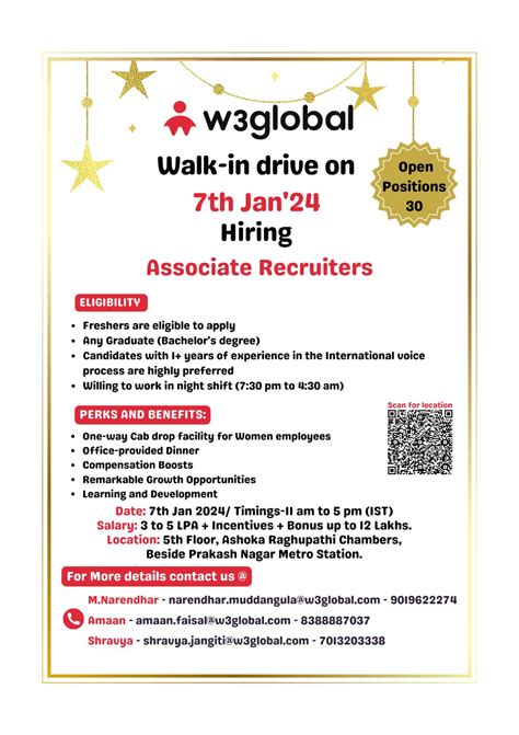 M Narendhar On Linkedin Freshers Experiencedprofessionals Graduates Humanresources 11