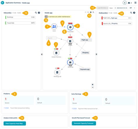 Application Summary Heal Software Inc