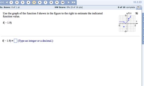 solved use the graph of the function f shown in the figure