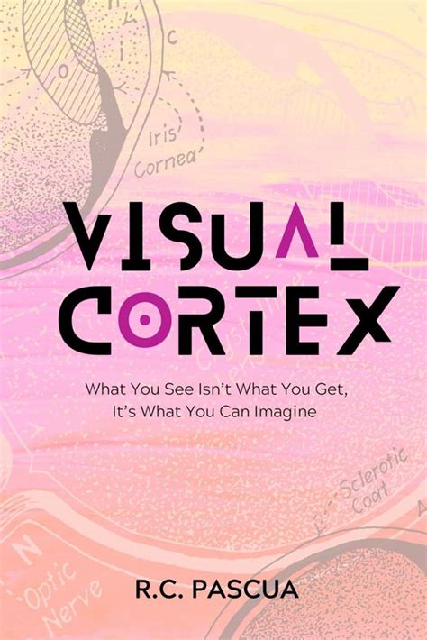 Visual Cortex R C Pascua 8letters Bookstore And Publishing