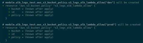 Terraform Creating A Module For Collecting Aws Alb Logs In Grafana Loki