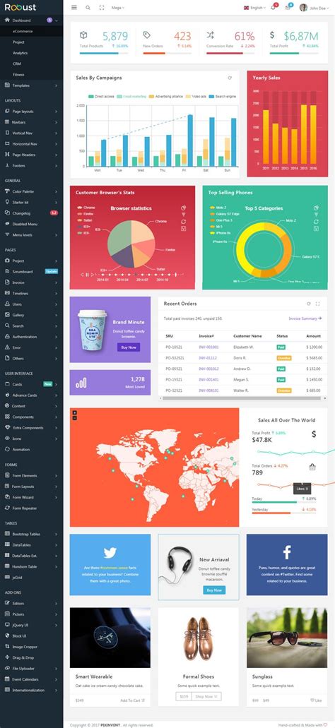 Saas Website Template Free Download Programs Todayvisa