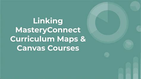 Link Masteryconnect Curriculum Maps To Canvas Course Youtube