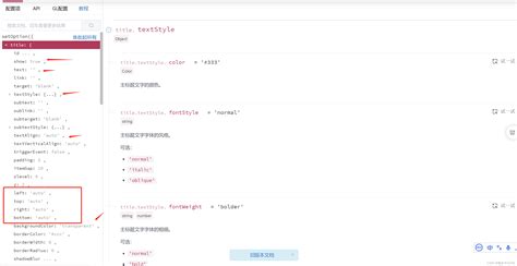 Echarts修改标题字体大小、颜色、位置、内容echarts设置标题字体大小 Csdn博客 Echarts修改标题字体大小、颜色、位置、内容echarts设置标题字体大小 Csdn博客