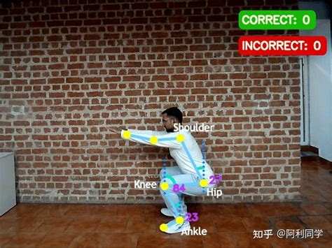 姿态识别康复训练矫正（ai 健身教练姿态分析） 知乎
