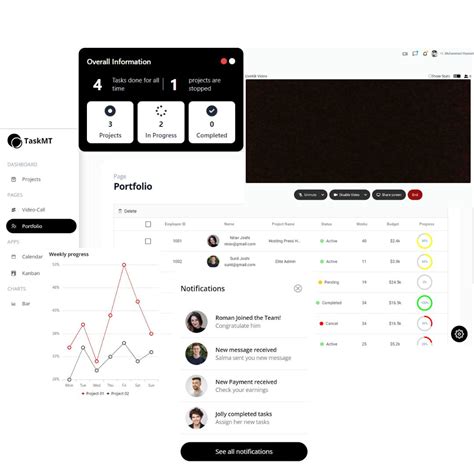 Muhammad Hasnain Mustafa On Linkedin Completed Our Fullstack Web App As Our Final Year Project