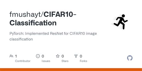 Cifar10 Classification Image Classification Ipynb At Main · Fmushayt