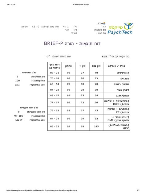Brief P גיל הרך Pdf