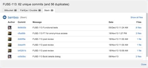 Streamline Software Development With Atlassian Tools Application Links Data Center And Server